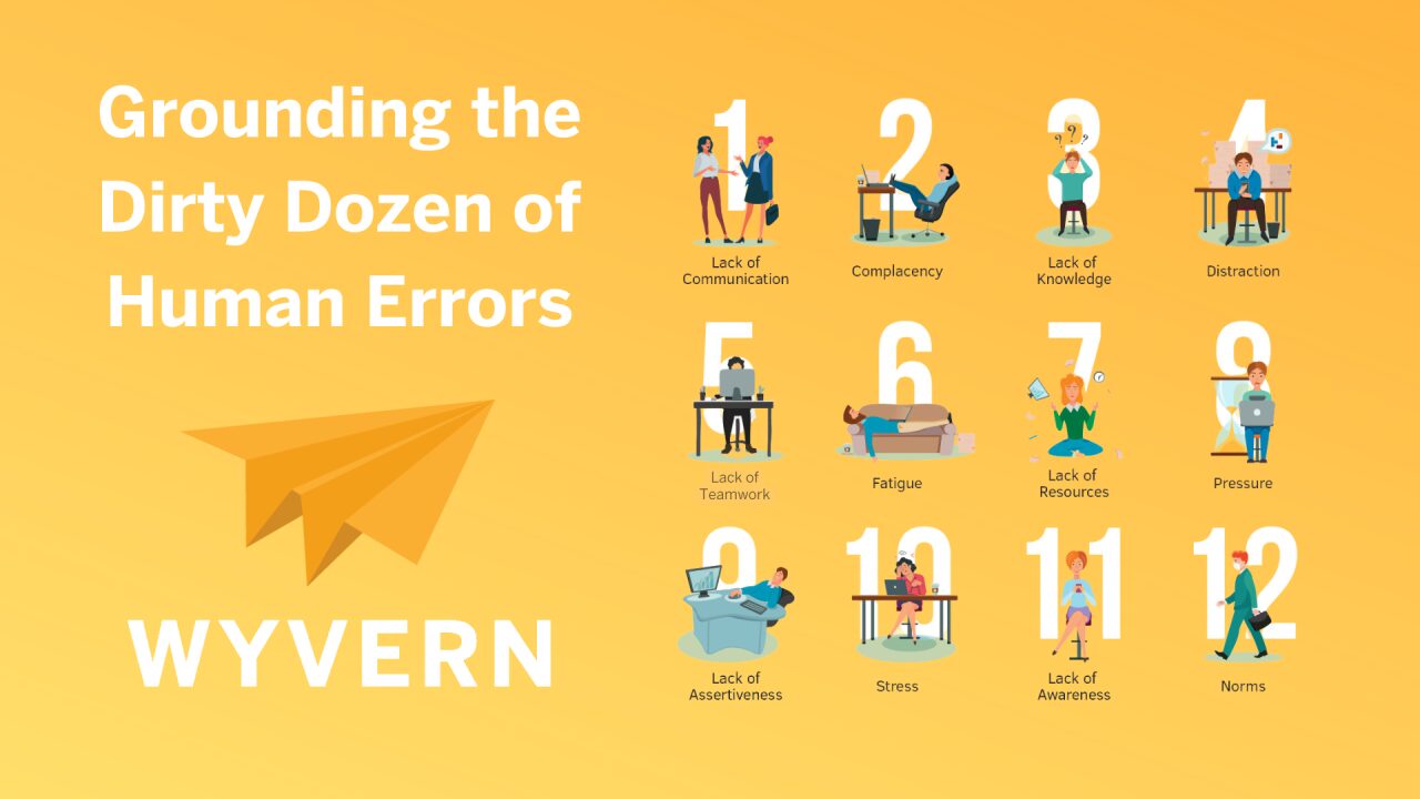 Grounding the Dirty Dozen of Human Errors - Part 1 - WYVERN